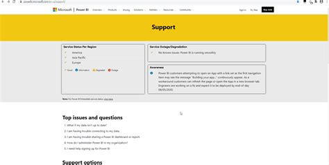 How Do I Get Support For Power Bi Pro Government Microsoft Fabric Community