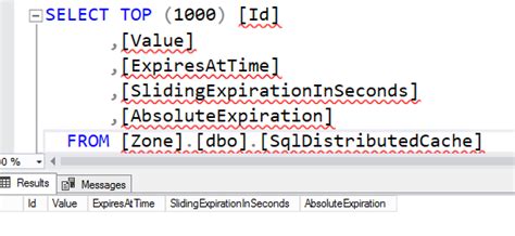 Distributed Cache Sqlserver