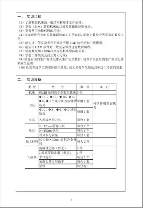 数控铣工实训报告八篇 范文118