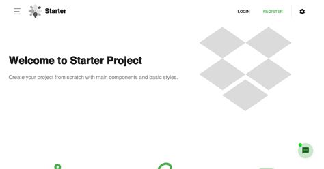 Vue3 Google Map Examples CodeSandbox