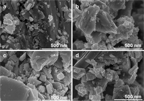 Hr Sem Micrographs Of Solar Prepared Tungsten Trioxide Samples Wo3600 Download Scientific