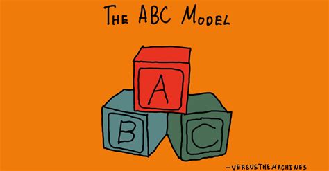 The Abc Model The Decision Lab