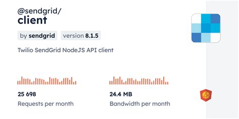Sendgridclient Cdn By Jsdelivr A Cdn For Npm And Github