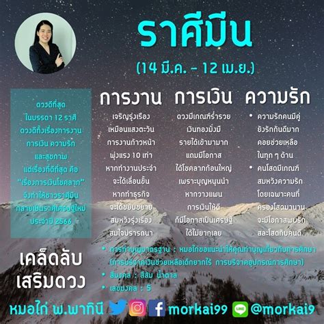 หมอดูดัง เปิดดวงปี 2566 เช็กว่าที่เศรษฐีใหม่ ดวงเฮงสุด ปังสุด โชคลาภ