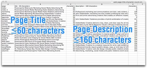 Seo For Web Page Title And Description Metadata Tag Content