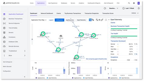 view opentelemetry™ data in the controller ui
