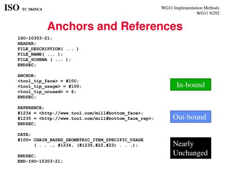 Ppt Part 21 Edition 3 Powerpoint Presentation Free Download Id1574524