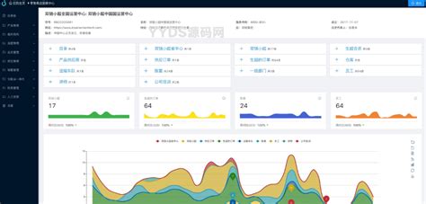 Yyds源码网 免费php网站源码模板插件代码开源分享平台