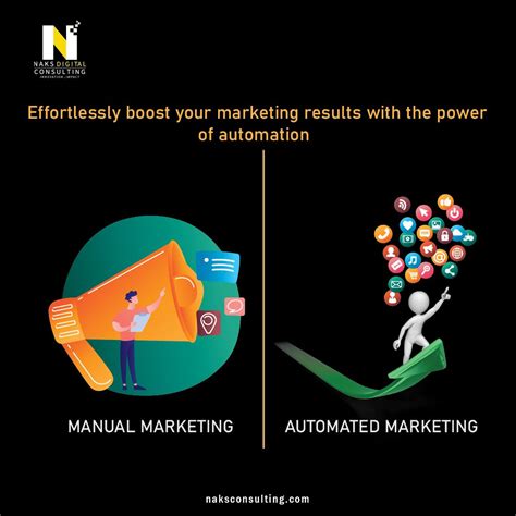 Naks Digital Consulting On Linkedin Success Customerexperience Advertisingandmarketing