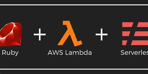 Building Aws Lambdas For Real World Using Ruby And Serverless Framework Dev Community