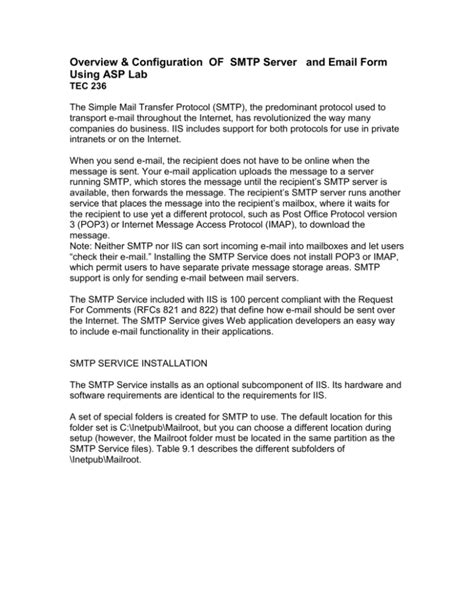 Overview Configuration OF SMTP Server And