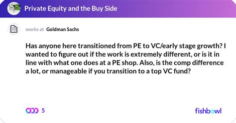Has Anyone Here Transitioned From PE To VC Early S Fishbowl