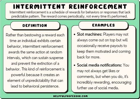 Intermittent Reinforcement 10 Examples And Definition 2025