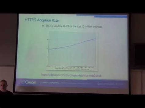 2 In The Cincom Smalltalk SiouX Server YouTube