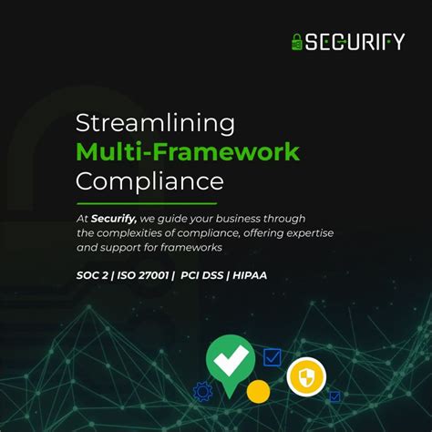 Securify Ai On Linkedin Securify Compliance Regulatorystandards Security Cybersecurity…