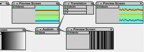 Example Of Audio Visualization Download Scientific Diagram