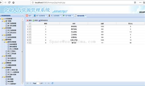 企业人力资源管理项目ssh extjs mysql整合开发 代码 最代码