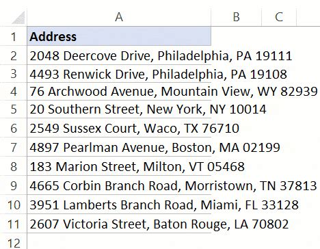 How To Wrap Text In Excel With Shortcut One Click And A Formula