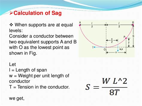 Professional Engineers SAG IN TRANSMISSION LINES