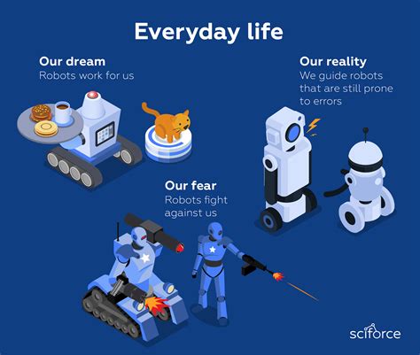 Artificial Intelligence Is Transforming The World Vrogue Co