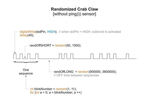 Interrupt Question For Automated Crab Claw Programming Arduino Forum