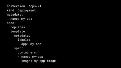 How To Use Docker For Containerization Thinksys Inc