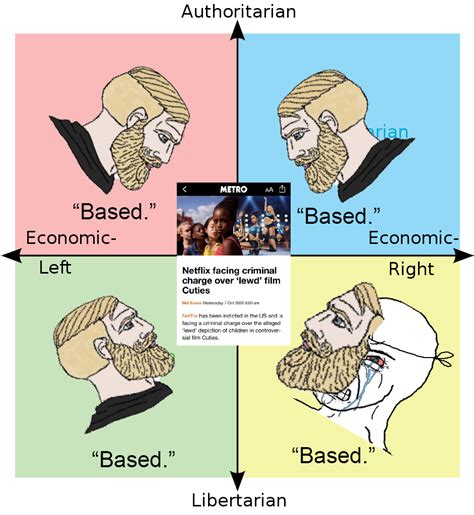 Nooooooo Its Teaching Against Over Sexualization Of Minors By Using Over Sexualization Of