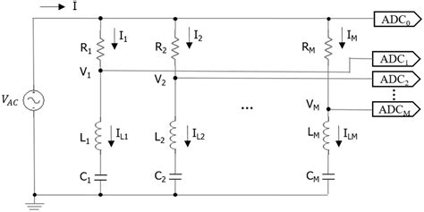 Equivalent Metal Object Detection Circuit Download Scientific Diagram
