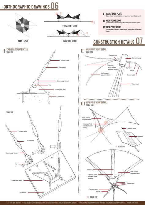 Dance Pavilion Frei Otto Membrane Structure Architecture Design