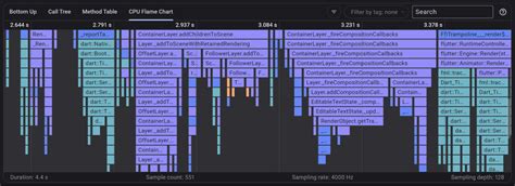 use the cpu profiler view flutter