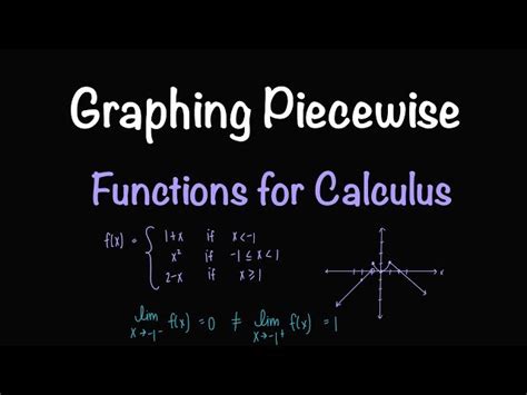 Free Video Graphing Piecewise Functions And Finding Limits In Calculus