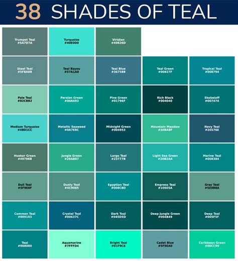 38 Shades Of Teal Color Get Inspired By These Tones Green Colour Palette Teal Color Palette