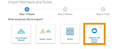 Ultimate Sales Org Chart Guide With Awesome Tools And Templates
