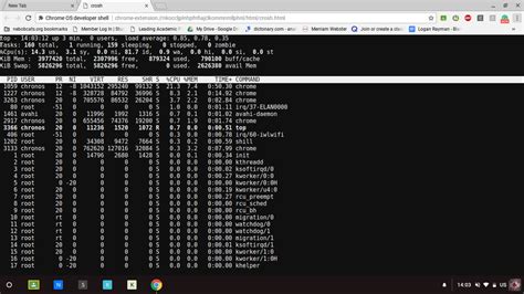Hacking Into The Mainframe Boston Ma Seattle Wa Diagram Quizlet