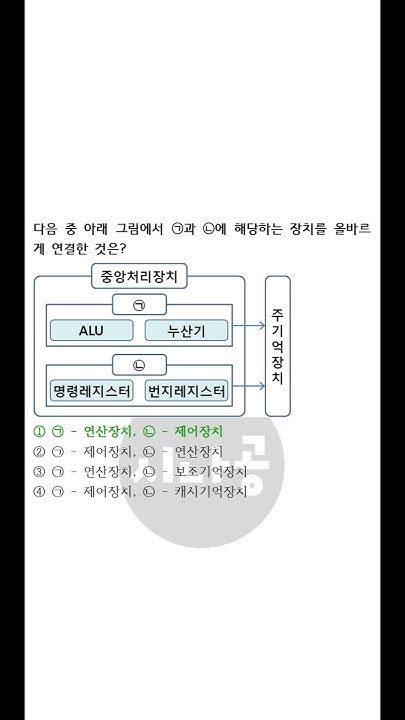 2025년 상시 컴퓨터활용능력 2급 필기 기출문제 Youtube