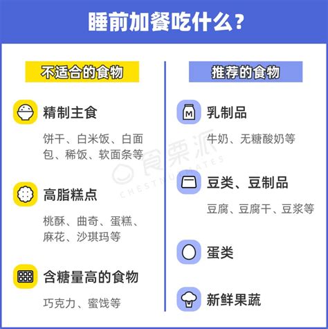 睡前饿了可以加餐吗？吃什么好？澎湃号·湃客澎湃新闻 The Paper