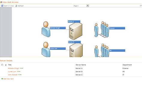 sharepoint kings visio services 2010 part 5