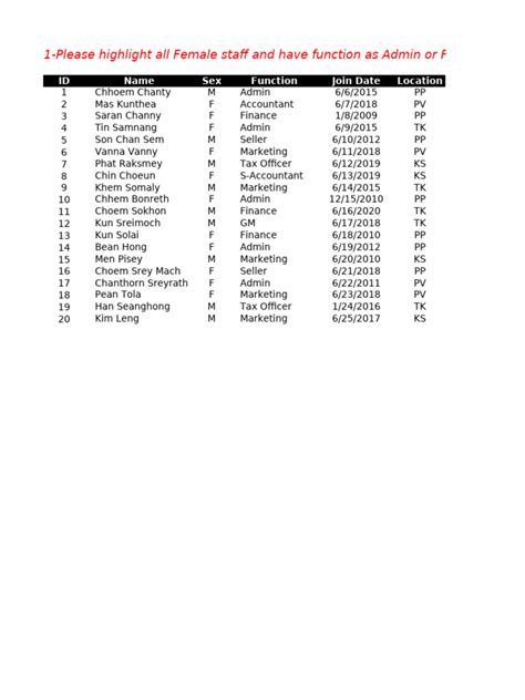 2 Homework Conditional Formatting Pdf
