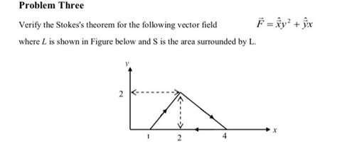 Solved Problem Three Verify The Stokes S Theorem For The Chegg Com