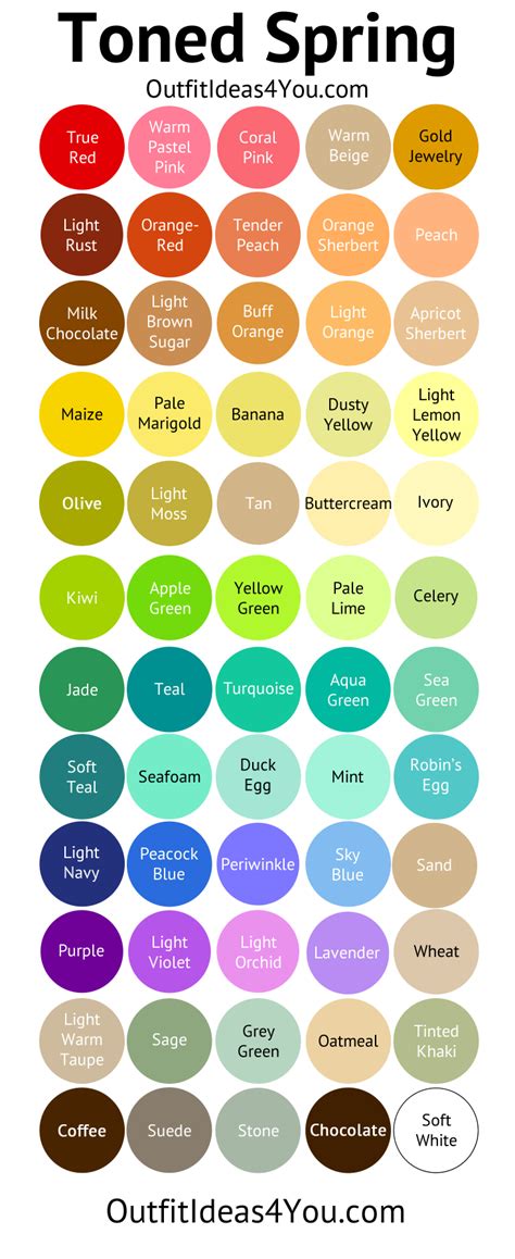 Muted Spring Color Palette At Raymond Eudy Blog