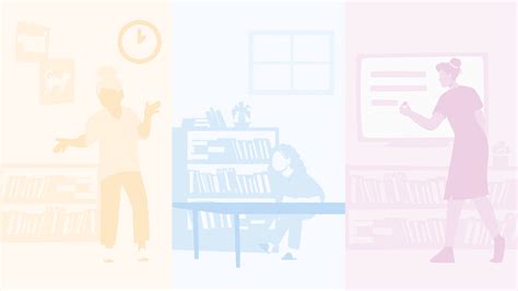 Response To Intervention RTI Tiers And Best Practices N2y Blog