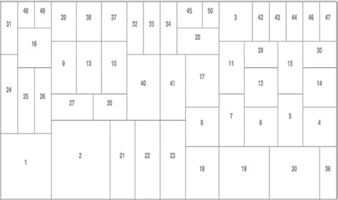 Figure 7 From An Improved Adaptive Genetic Algorithm For Two