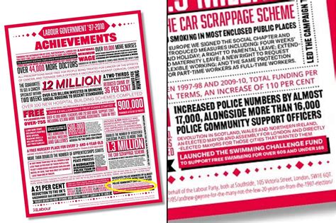 Devolution Reduced To Footnote In Labour Celebrations Of 1997 2010