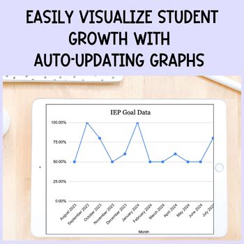 IEP Data Collection Sheets Weekly Goal Tracking Digital Data Sheet With Graphs