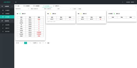 嵌入式采集网关 golang版本 watchdog 嵌入式 golang CSDN博客