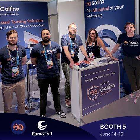 Gatling On Linkedin Eurostarconf Qa Testers