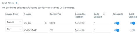 New Git Tag Does Not Trigger Automatic Build Anymore Docker Hub