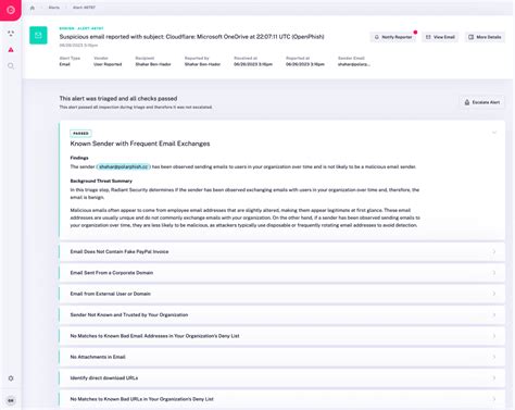 Exploring The Potential Disadvantages Of AI In Cybersecurity