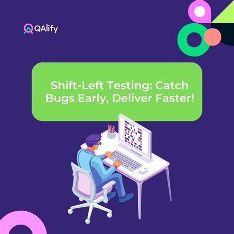 Qalify On Linkedin Shiftlefttesting Agiledevelopment Softwarequality Testing…