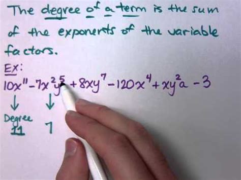 Polynomials Definition Overview Expii
